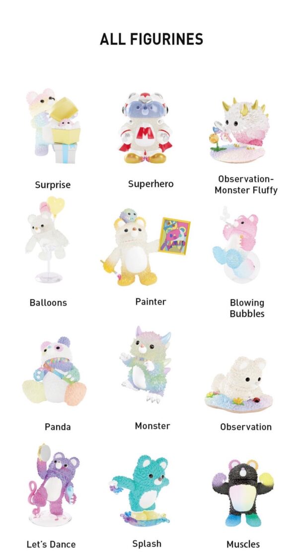 กล่องสุ่ม NSTINCTOY Muckey Play Time Series - Medium and More – Art ...